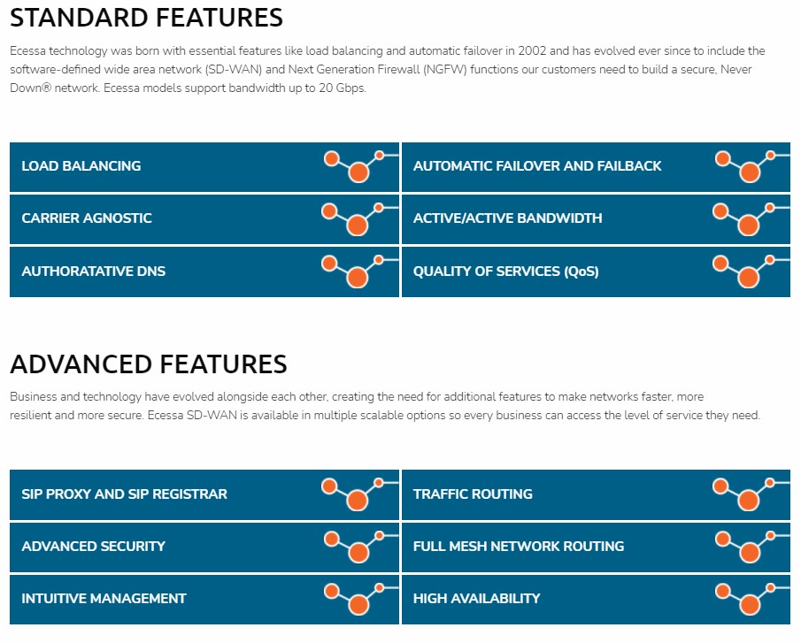 Business Runs Better With Ecessa | SD-WAN Features | Ecessa